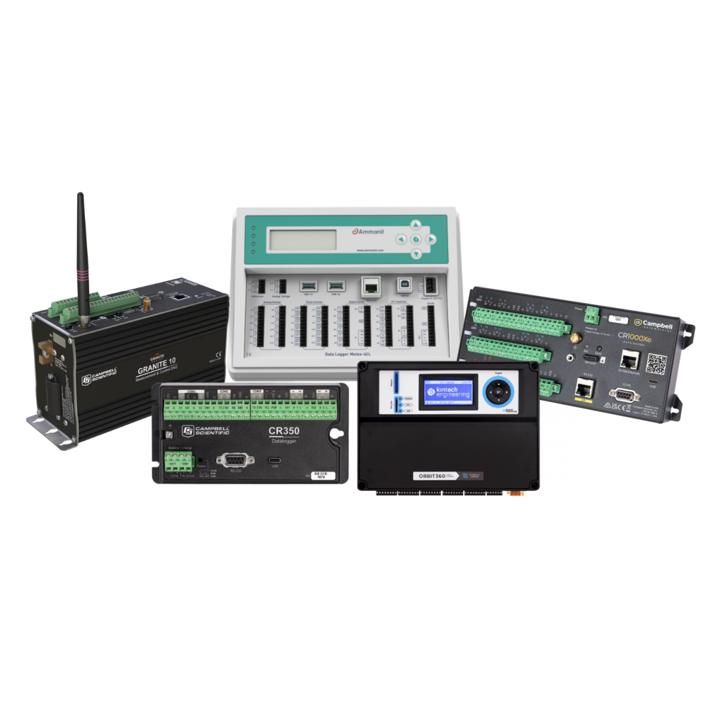 One Stop Wind Shop | Datenlogger