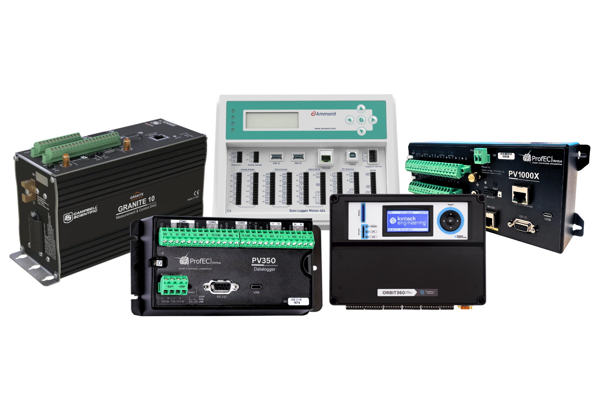 One Stop Wind Shop | Datenlogger