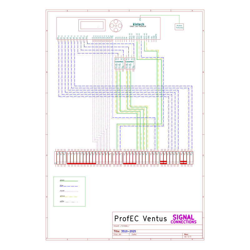 One Stop Wind Shop: Measurement Equipment and Services - Single Line ...