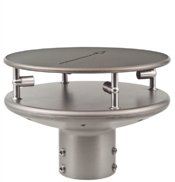 One Stop Wind Shop: Measurement Equipment and Services - Ultrasonic ...